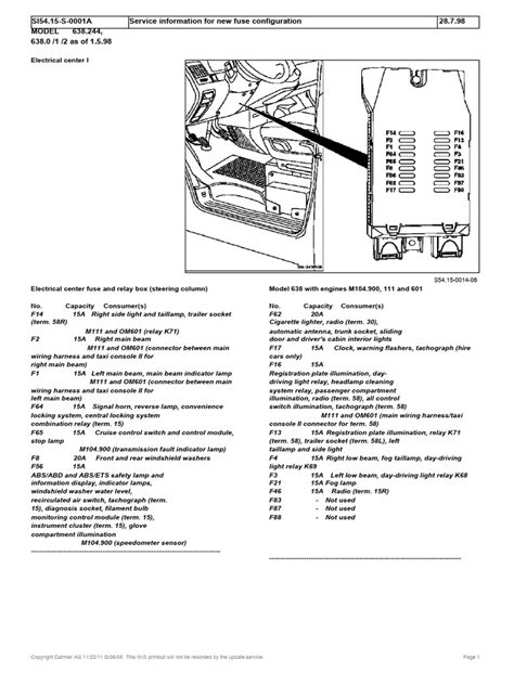 Service Information For New Fuse Configuration Pdf Motor Vehicle Vehicles