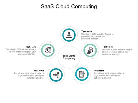 Saas Cloud Computing Ppt Powerpoint Presentation Outline Guidelines Cpb