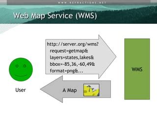 Wms Performance Tests Map Server Vs Geo Server PPT