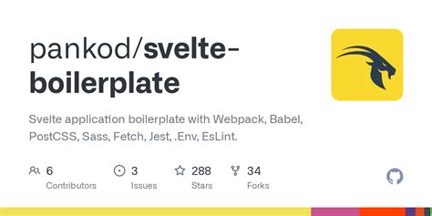 Github Pankod Svelte Boilerplate Svelte Application Boilerplate With Webpack Babel Postcss