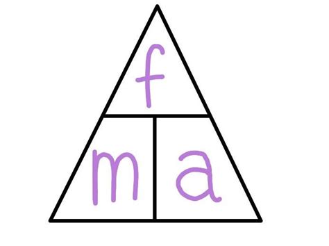 Force And Acceleration Teaching Resources