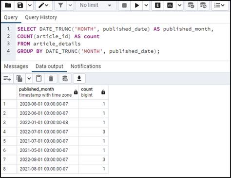 how to group by month in postgresql commandprompt inc