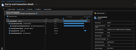 Measuring Git Performance With Opentelemetry The Github Blog
