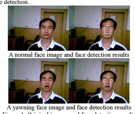 Figure 1 From Yawning Detection For Monitoring Driver Fatigue Semantic Scholar