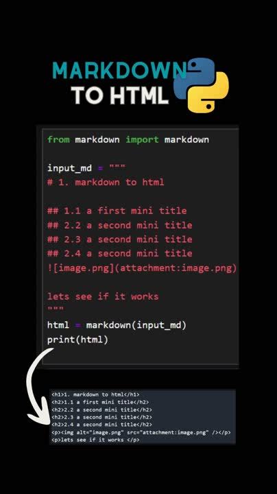 Python Playground On Linkedin Python