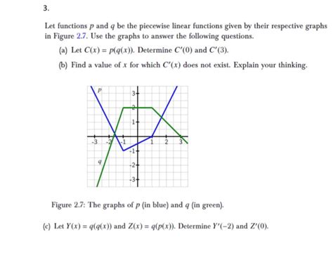 solved let functions p and q be the piecewise linear