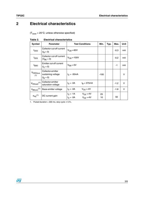 Original Complementary Silicon Power Transistors Tip32 Tip32c To 220f