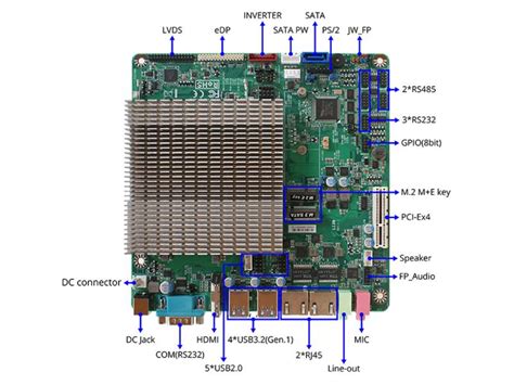 Mini Itx Com Jetway Li Motherboard
