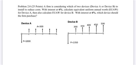 solved problem 2 0 25 ﻿points ﻿a firm is considering which