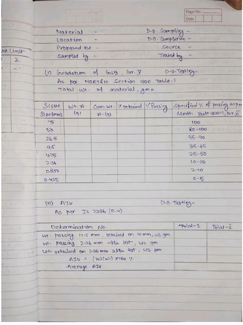Format For Gsb Gradation Pdf