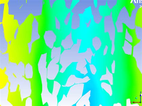 Cfd Post Why Does The Contour Plot Have Holes In It And How Do I Fix It Rcfd