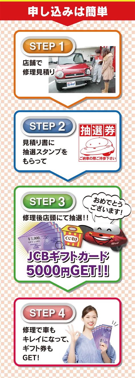 車のキズ・ヘコミ シューリーズ