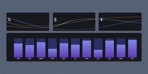 Highcharts Dashboards Highcharts Blog Highcharts