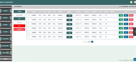 郑航毕业生离校管理系统 jsp java springmvc mysql mybatis 毕业生离校系统 csdn博客