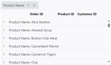 Aspnet Core Grid Grouping Syncfusion
