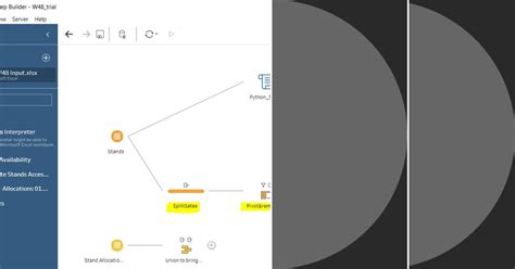 List Tableau Curated By 신웅섭 Medium