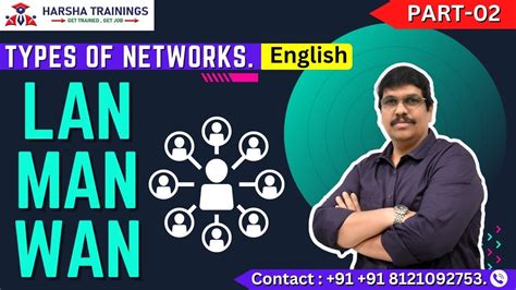 Devops Class 02 Networking Types Of Networking Lan Wanvanman Devops Tutorial Youtube