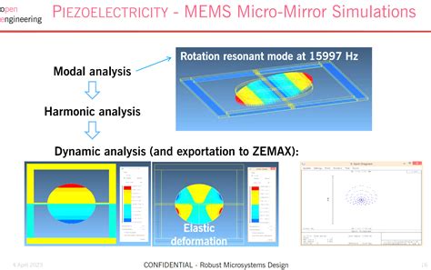 多物理场仿真：助力光学mems系统设计的oofelie平台 逍遥科技