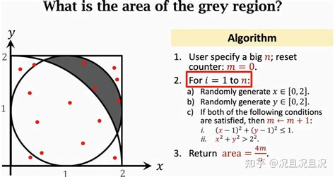 王树森 深度强化学习 L6 Monte Carlo 知乎