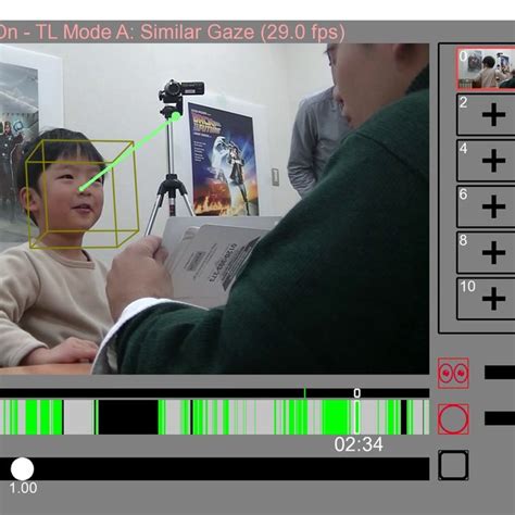 Overview Of Gaze Analysis And The Proposed Interface Gaze Analysis