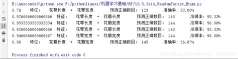 鸢尾花数据集分类 随机森林 遍历特征 过拟合分析 随机森林模型过拟合怎么办 csdn博客