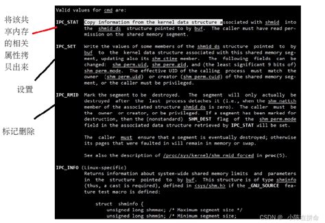 linux系统编程：进程间通信之system v csdn博客