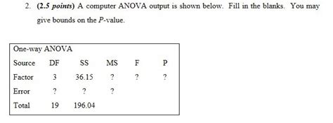 solved 2 2 5 points a computer anova output is shown