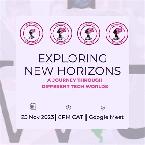 Womenintech Programming Datascience Tech Techfortomorrow Techforall Scalilongwe