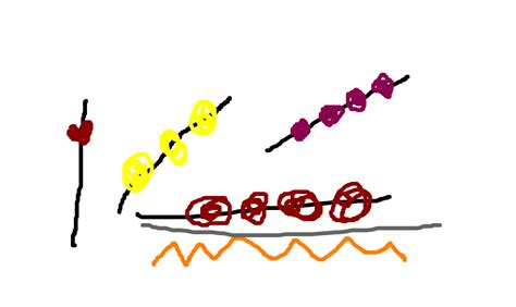 Espetinho Desenho De Naradaenerys Gartic