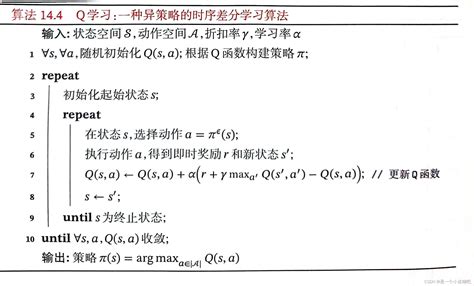 《神经网络与深度学习》算法伪代码汇总深度学习伪代码 Csdn博客 《神经网络与深度学习》算法伪代码汇总深度学习伪代码 Csdn博客