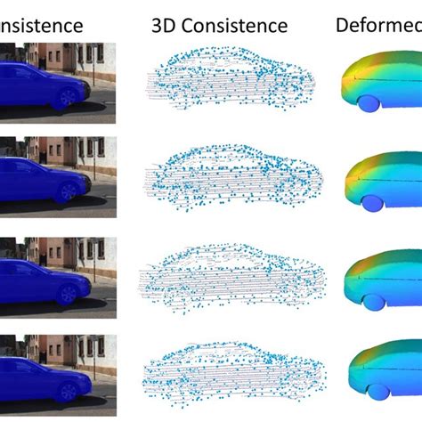 illustration of the 3d shape optimization process from step 0 to step