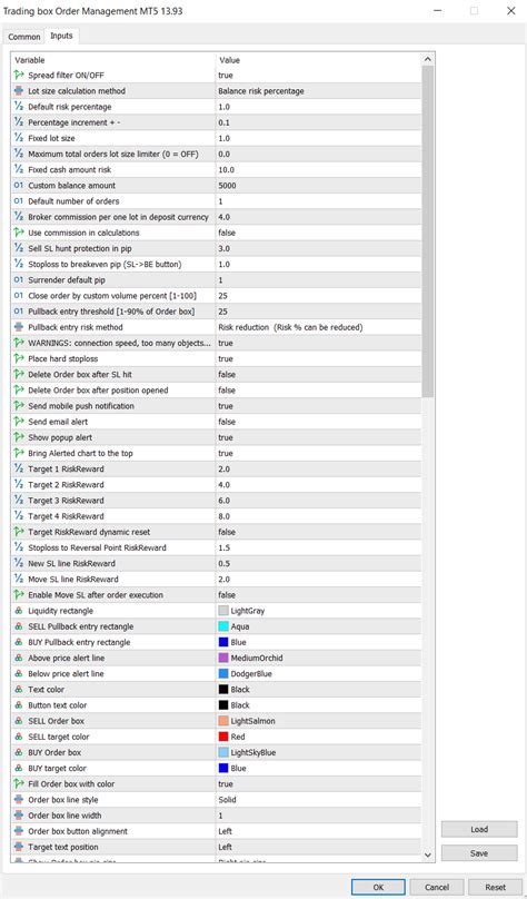How To Use Order Box As Virtual Market Order To Open Position Trading