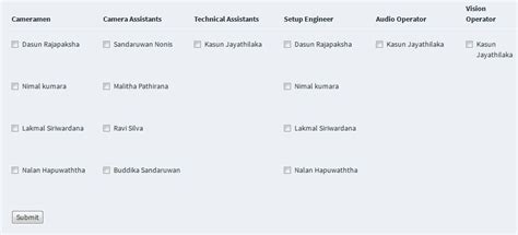 Php Getting Value Of Multiple Check Boxes Inserted Using Foreach Loop Stack Overflow