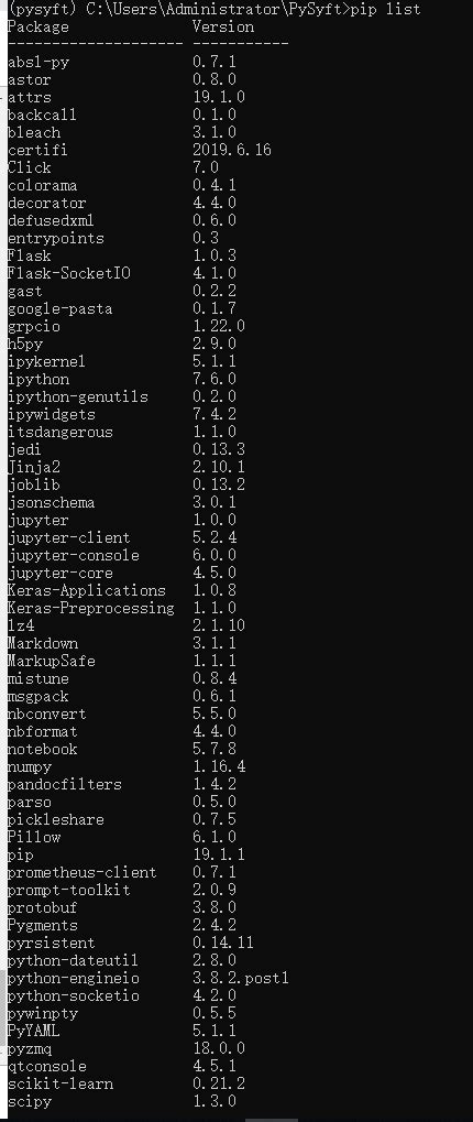 Model Accuracy Is Too Low Issue OpenMined PySyft GitHub