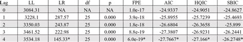 Hysteresis Order Detection Results Download Scientific Diagram