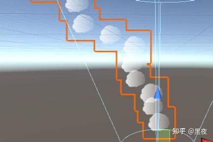 Unity 粒子系统一般介绍 知乎