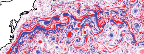 1 Example Of Submesoscale Permitting Modeling March 1 St Surface Download Scientific Diagram