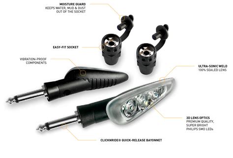 Prima Series Universal Turn Signal Socket Clicknride Usa