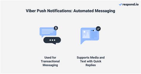 Viber Push Notifications How To Send A Viber Notification Feb 2024