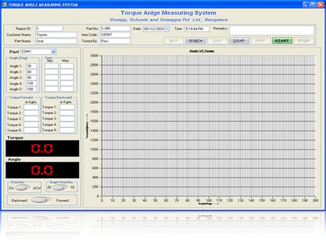 Automated Test Equipment Data Acquisition System Application Development Data Testing Control