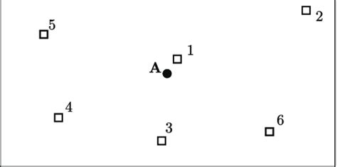 Design Of Experiments And Kriging Meta Modeling An Illustrative Download Scientific Diagram