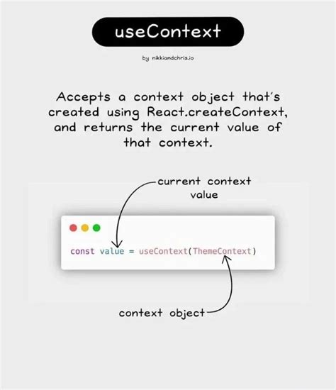 nishanth siraj on linkedin reactjs usecontext reacthooks