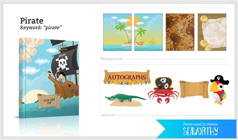 Yearbook Theme Ideas — Picaboo Yearbooks