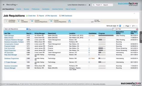 Sap Successfactors In 2024 Reviews Features Pricing Comparison Pat Research B2b Reviews