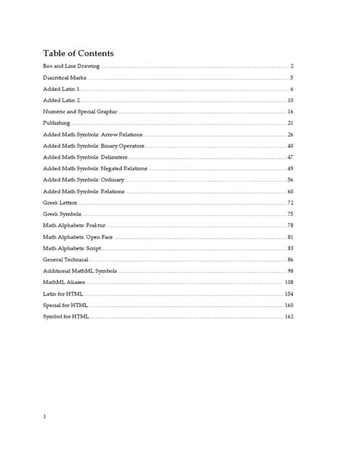 Symbol Codes Pdf