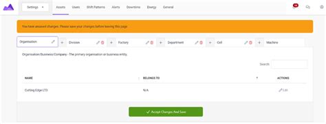 Setting Up Custom Asset Hierarchy