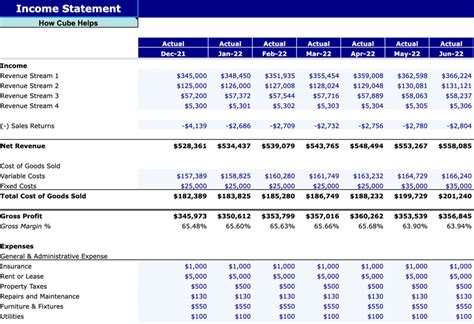 Financial Records Examples For Better Money Management