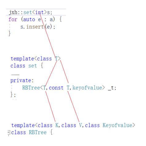 【c 】用红黑树封装map和set csdn博客