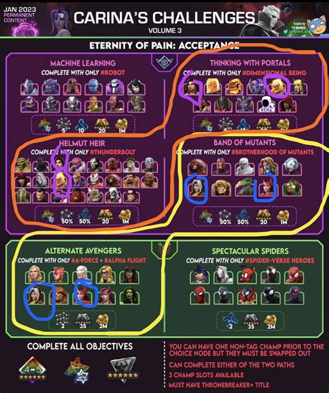 Cutting EOP Carina Challenges From 6 To 4 Marvel Contest Of Champions