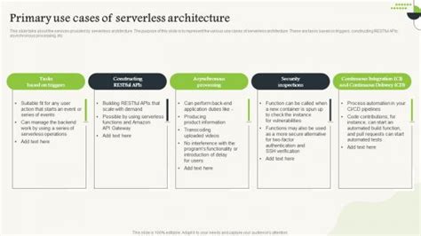 Architecture Case Study PowerPoint Presentation And Slides SlideTeam